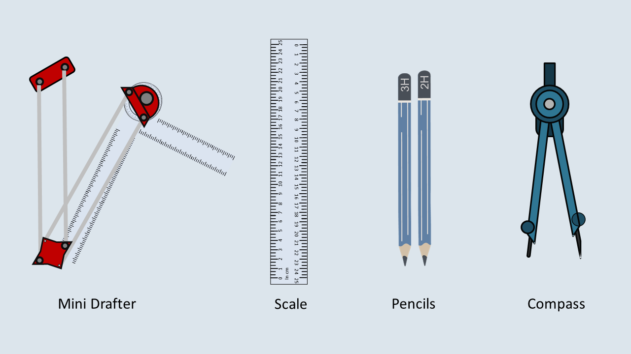 Instruments used:
