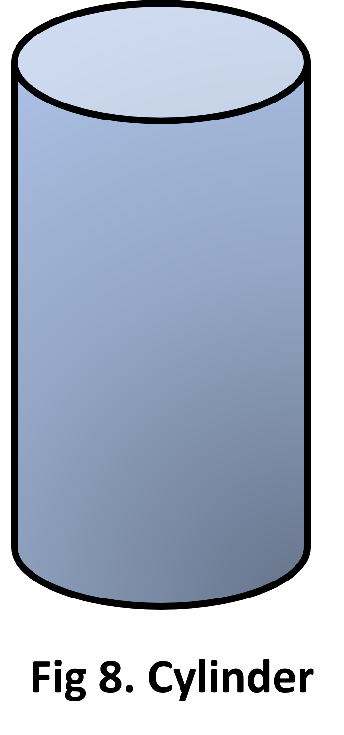 Virtual Labs